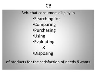 Consumer Behaviour | PPTX