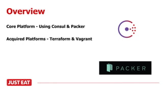 HashiCorp at Just Eat | PPT