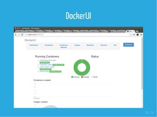 Consul and docker swarm cluster | PDF | Operating Systems | Computer Software and Applications
