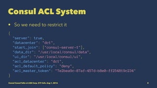 Prometheus meets Consul -- Consul Casual Talks | PPT