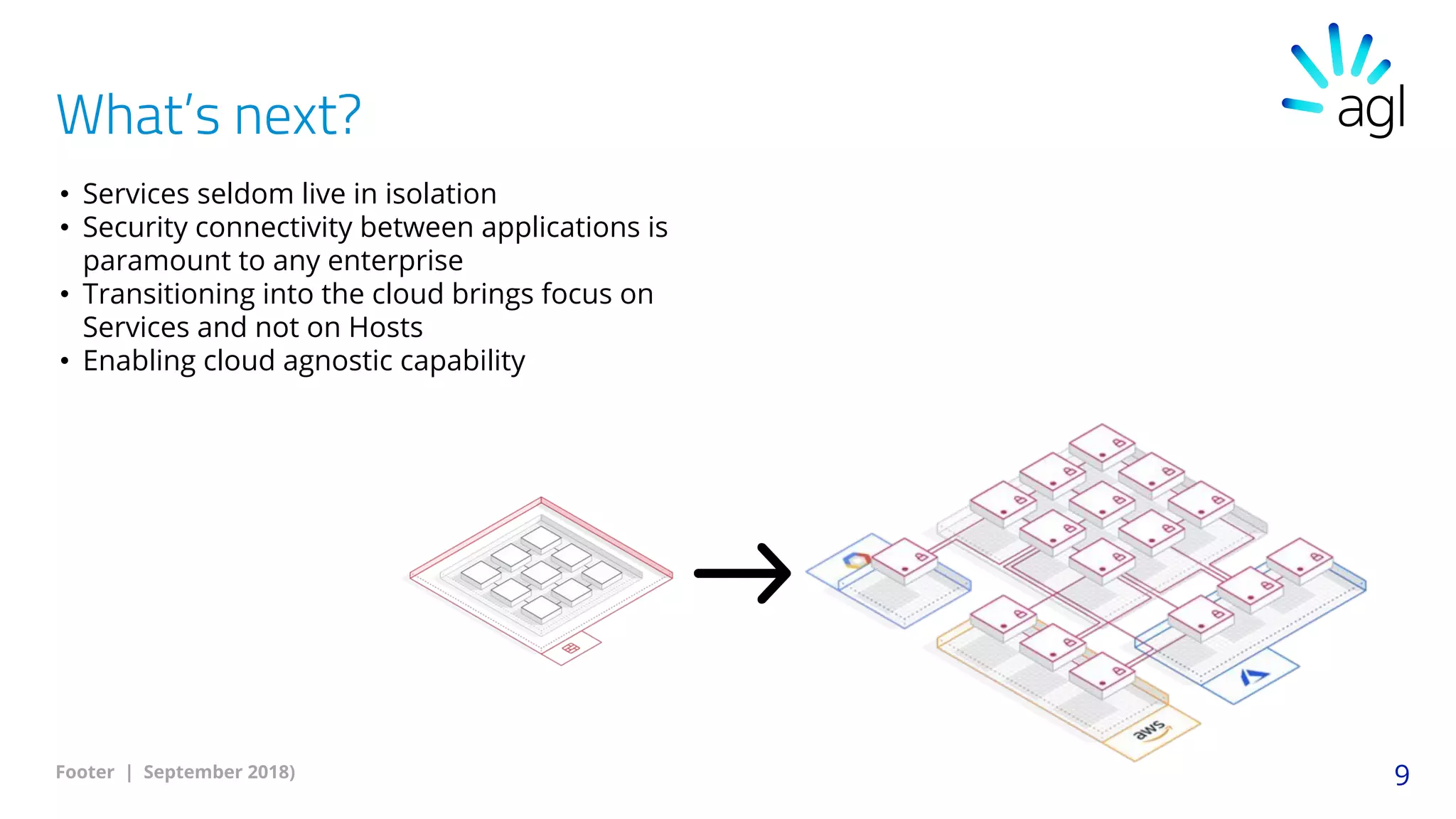 Consul connect | PPT | Free Download