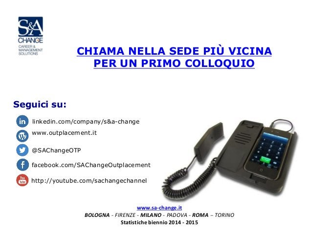 Consulenza di carriera | PPT