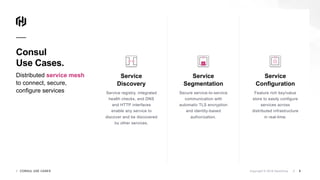 Running Consul on Kubernetes and Beyond | PDF