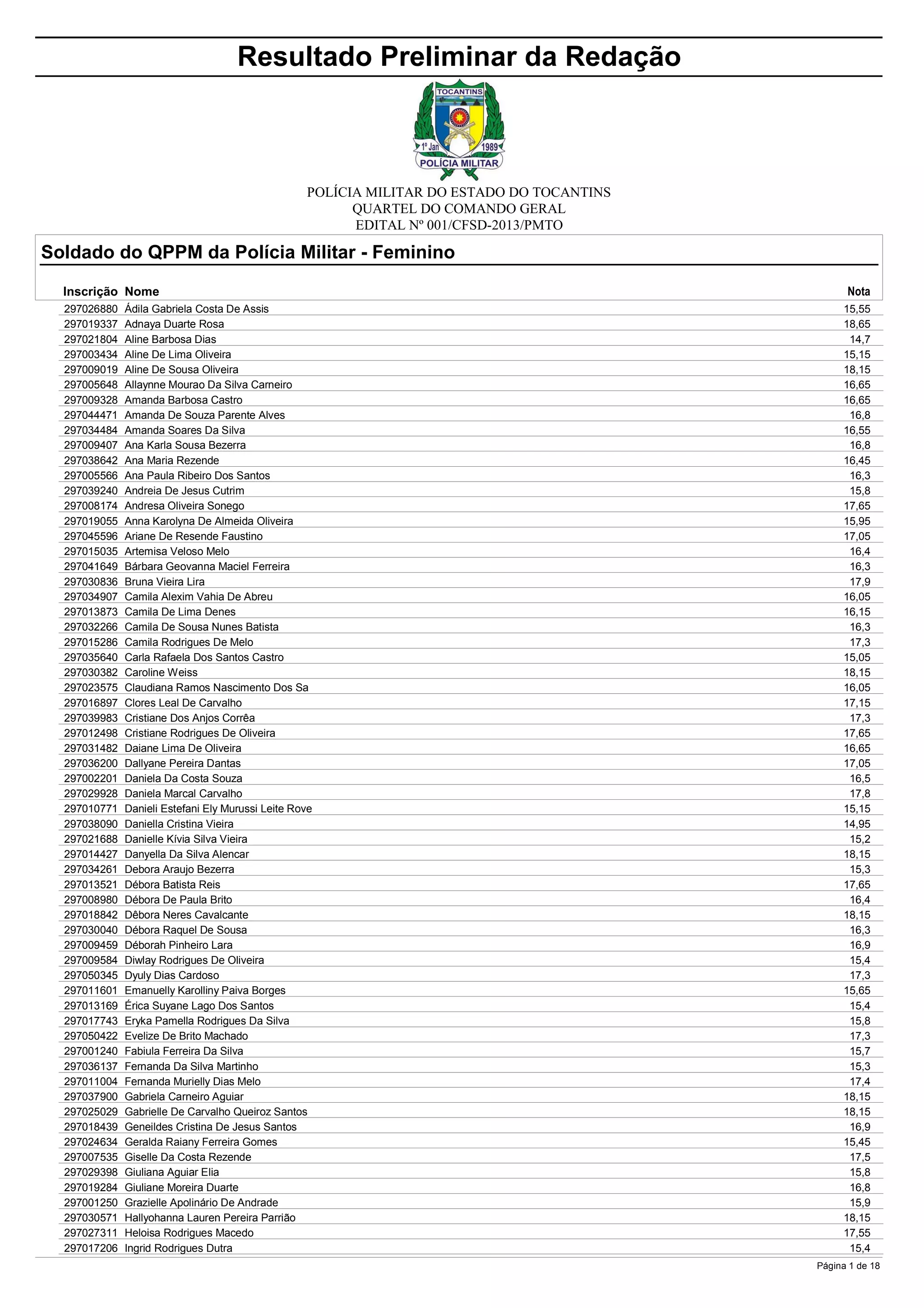 Consulplan pm to 2013 resultado preliminar redação - revisado (17-06 ...