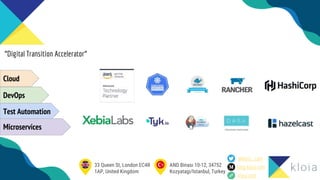 Service Discovery with Consul | PPT