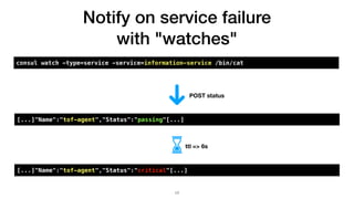 Consul presentation | PDF