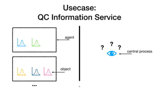 Consul presentation | PDF