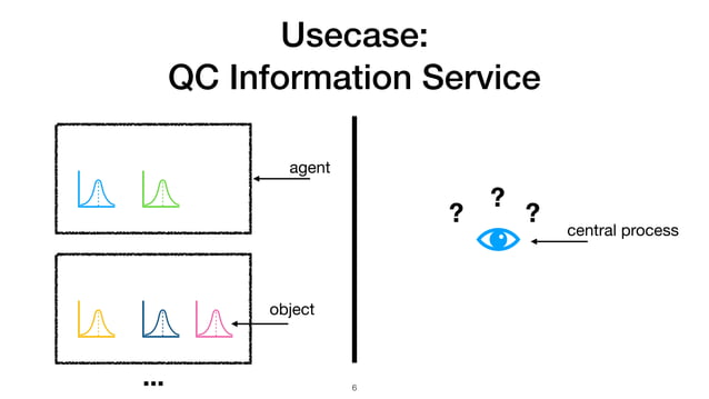 Consul presentation | PPT