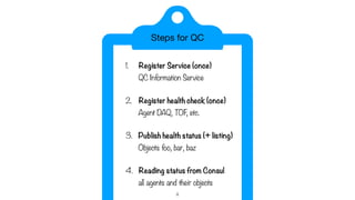 Consul presentation | PPT