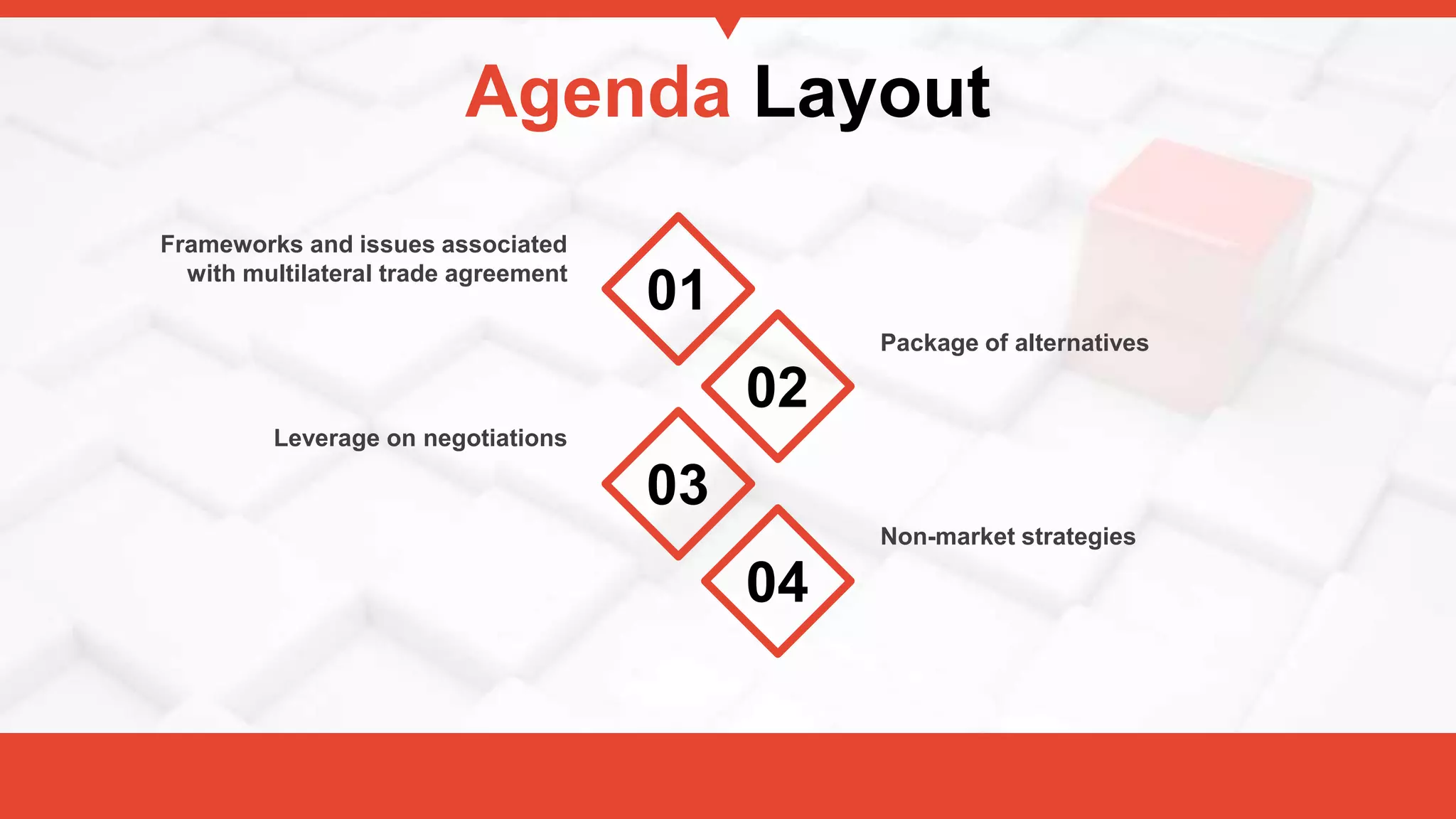 Consultancy presentation2.pptx