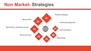 Consultancy presentation2.pptx