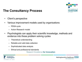 Consultancy Skills 2021.pptx