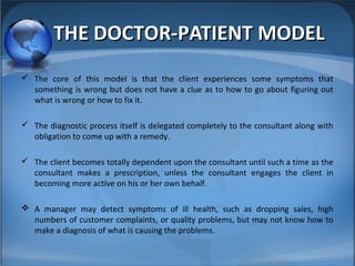 Consultation Model 1 | PPT