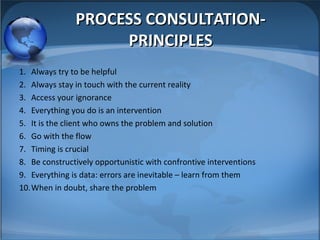 Consultation Model 1 | PPT