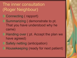 Consultation Models | PPSX