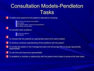 Consultation Models 2 | PPT