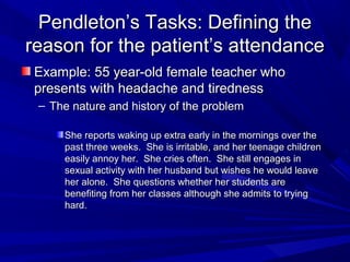 Consultation Models 2 | PPT