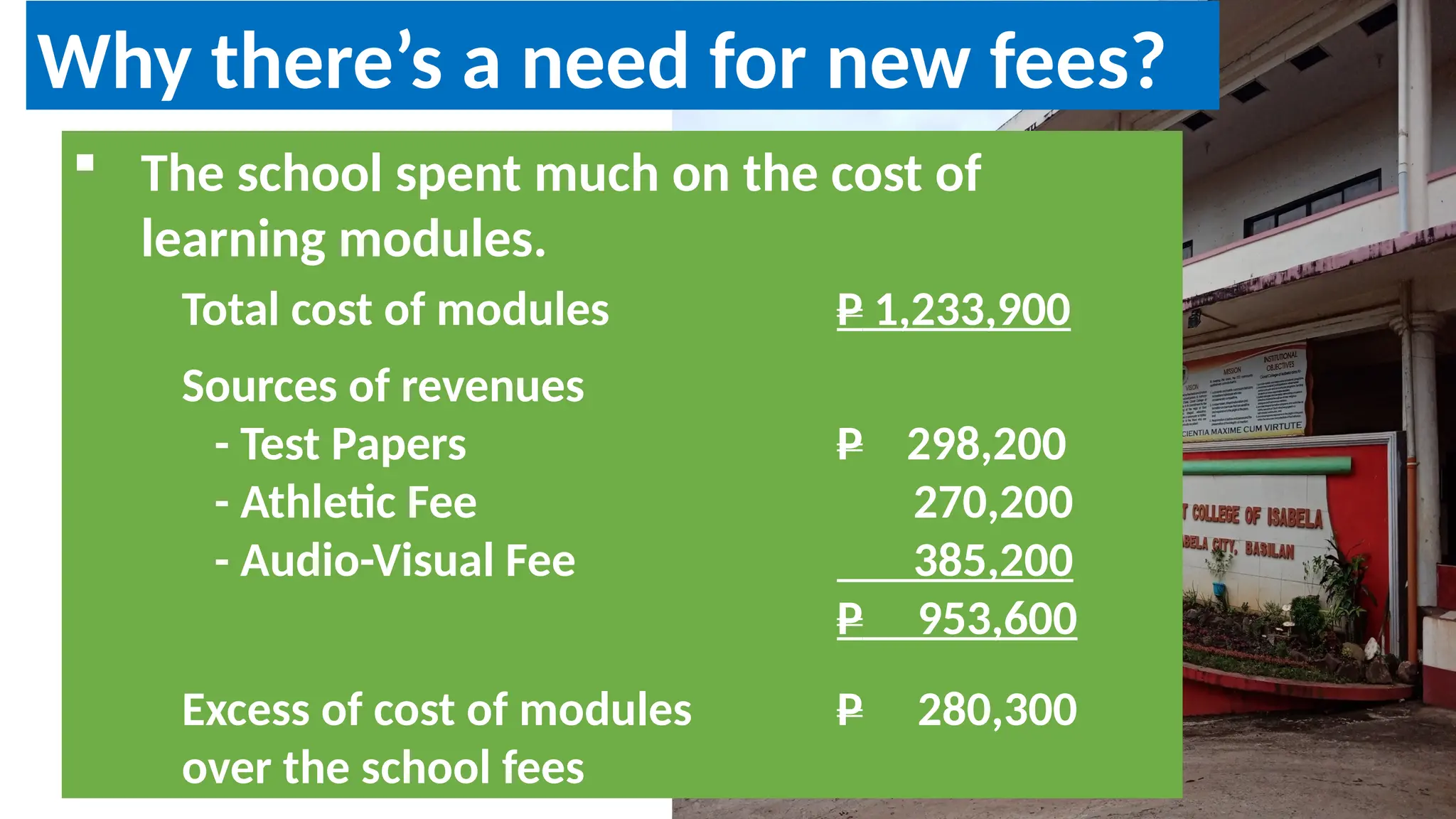 Consultationss on New Fees-Basic Ed.pptx | Business | Business and Finance