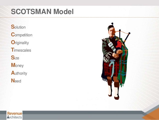 Consultative selling process