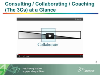 Consult collaborate coaching | PPTX