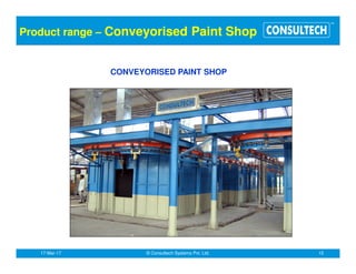 Painting Equipment By Consultech Systems Pvt. Ltd., Pune | PPT