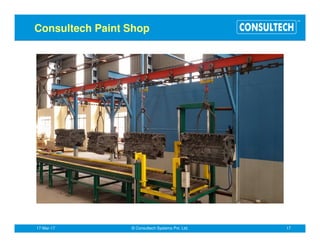 Painting Equipment By Consultech Systems Pvt. Ltd., Pune | PPT
