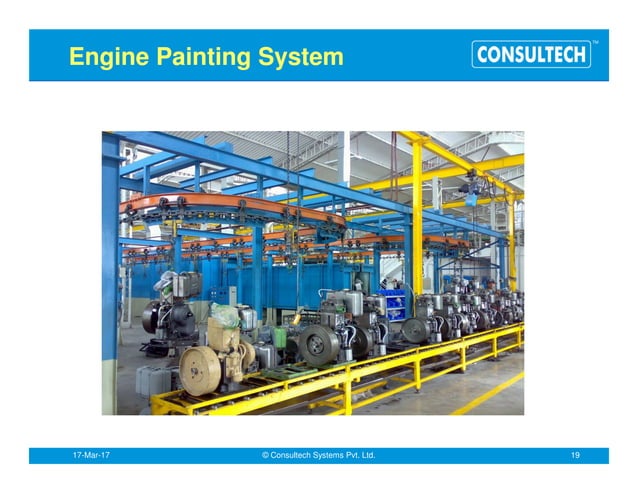 Painting Equipment By Consultech Systems Pvt. Ltd., Pune | PPT