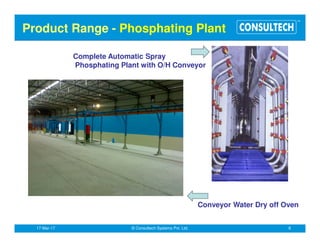 Painting Equipment By Consultech Systems Pvt. Ltd., Pune | PPT