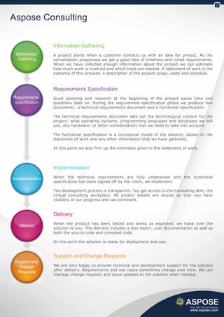 Aspose Consulting Brochure | PDF