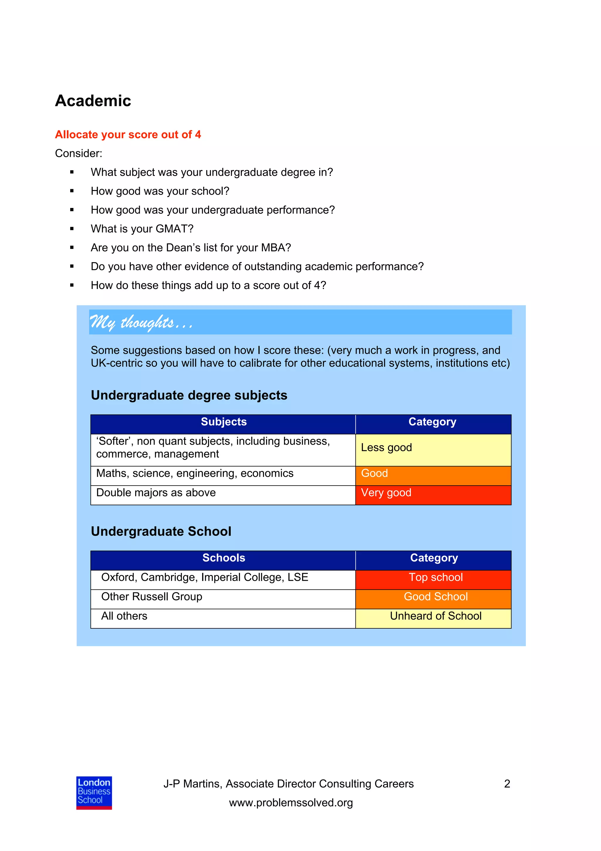 Consulting CV Scoring Self Assessment Guide 26 02 10 | PDF