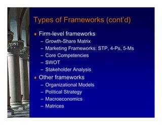 Consulting frameworks | PDF