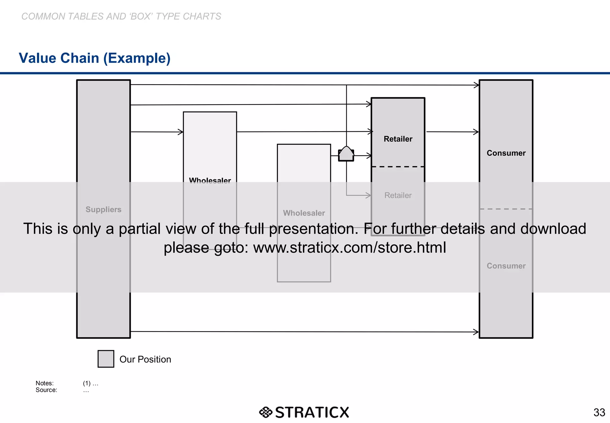 Consulting Frameworks.pdf