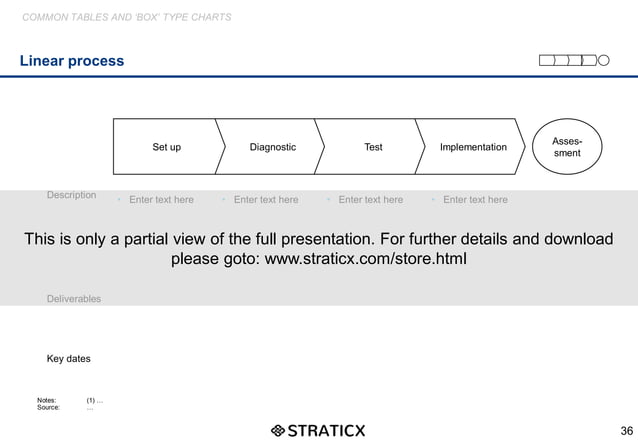 Consulting Frameworks.pdf