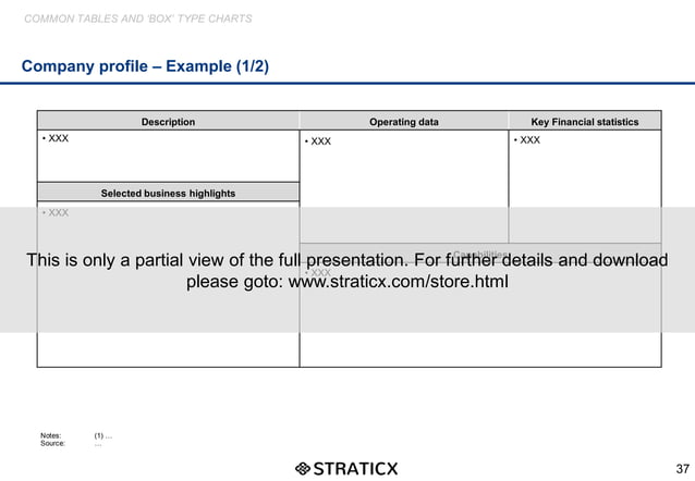 Consulting Frameworks.pdf