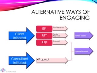 Consulting procurement monitoring & evaluation | PDF