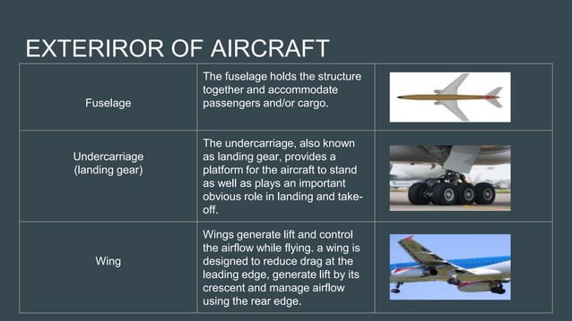 Aviation project | PPT