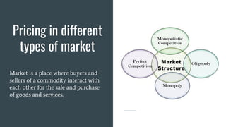 Price and types of market | PPT