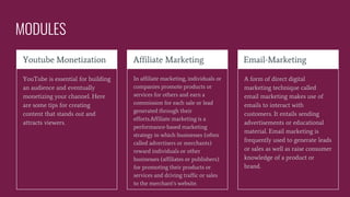 Modules in digital marketing | PPT