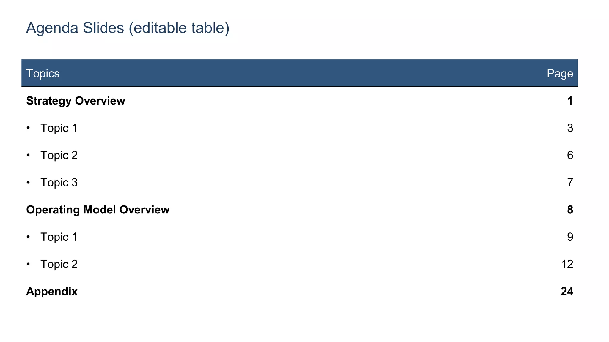 Consulting Template Slides - Mckinsey, BCG & Bain Style Communication ...