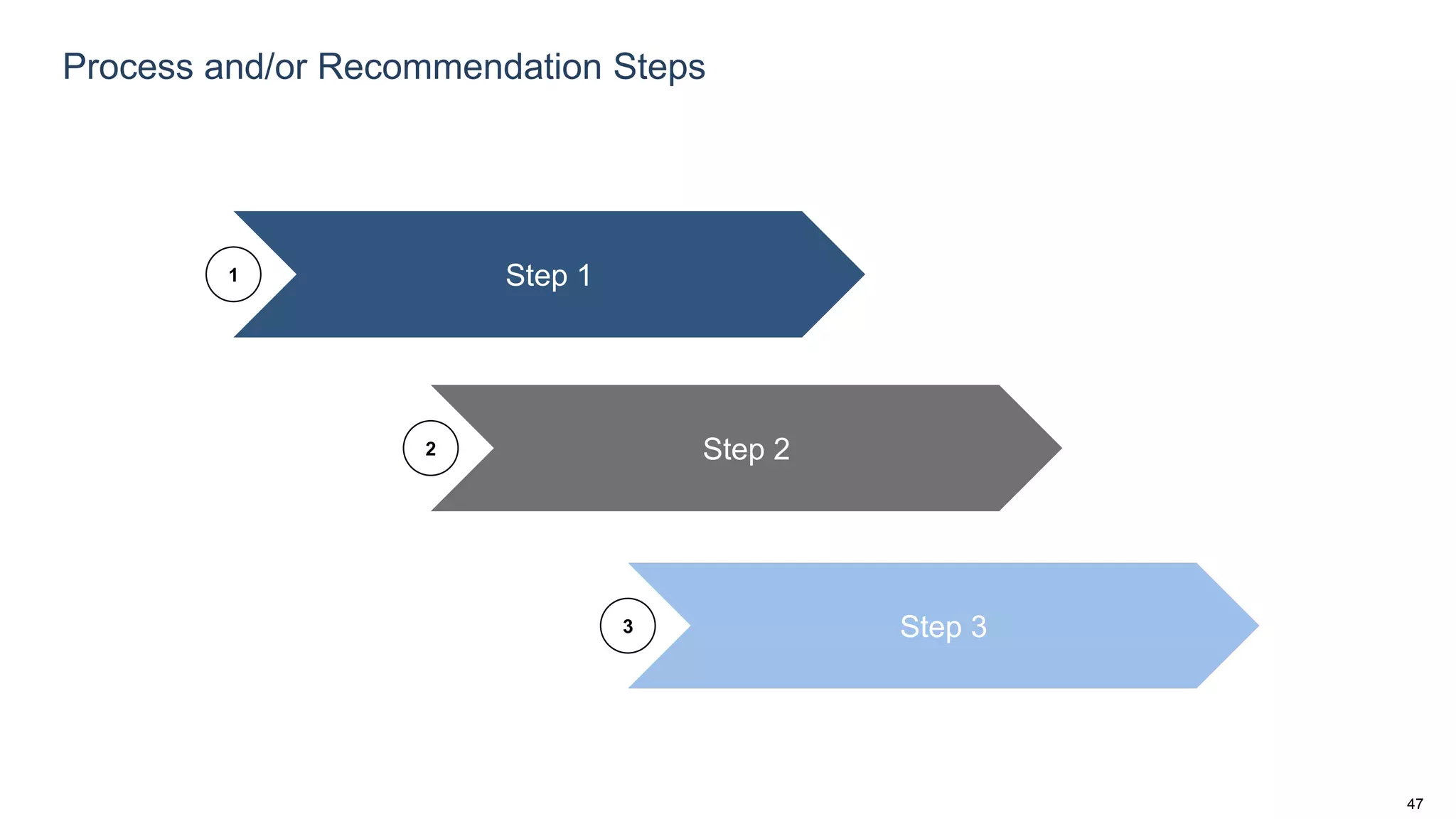 Consulting Template Slides - Mckinsey, BCG & Bain Style Communication ...