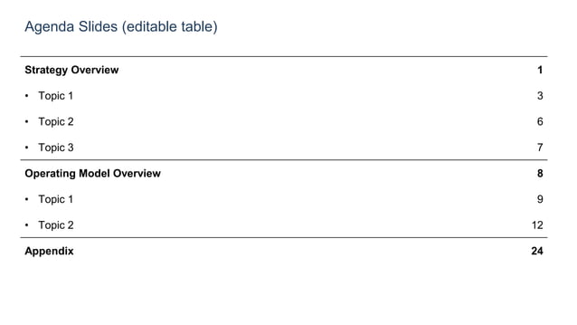 Consulting Template Slides - Mckinsey, BCG & Bain Style Communication ...
