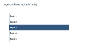 Consulting Template Slides - Mckinsey, BCG & Bain Style Communication ...