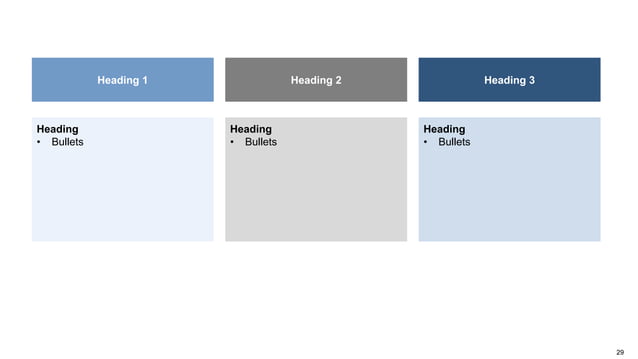 Consulting Template Slides - Mckinsey, BCG & Bain Style Communication ...