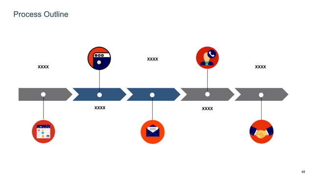 Consulting Template Slides - Mckinsey, BCG & Bain Style Communication ...