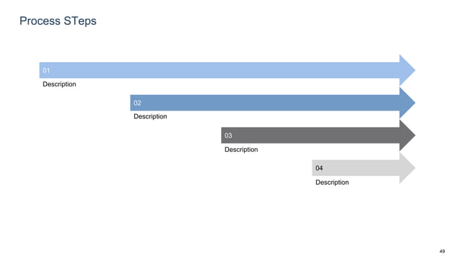 Consulting Template Slides - Mckinsey, BCG & Bain Style Communication ...