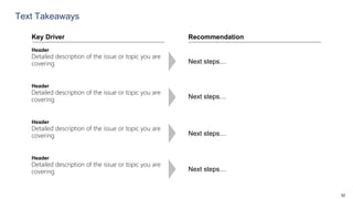 Consulting Template Slides - Mckinsey, BCG & Bain Style Communication ...