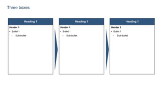 Consulting Template Slides - Mckinsey, BCG & Bain Style Communication ...