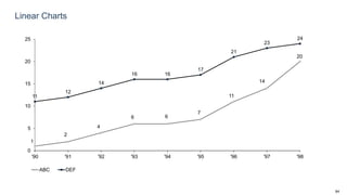 Consulting Template Slides - Mckinsey, BCG & Bain Style Communication ...