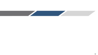 Consulting Template Slides - Mckinsey, BCG & Bain Style Communication ...