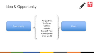 Integrated Thinking Framework | PPT